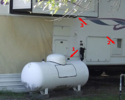 Propane Tank Distance Rules and Requirements – Buster's Propane